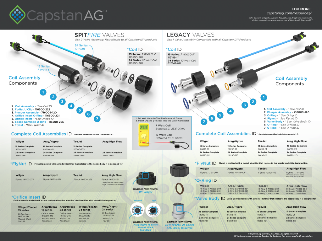 Resources - CapstanAG™