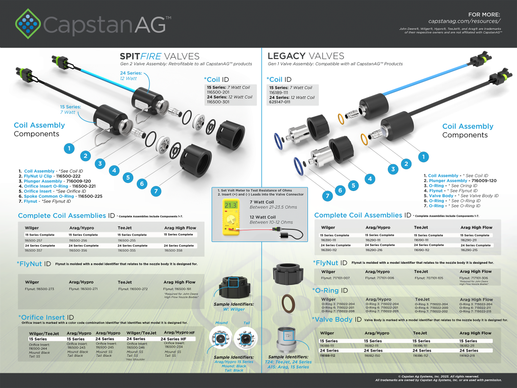 Resources - CapstanAG™